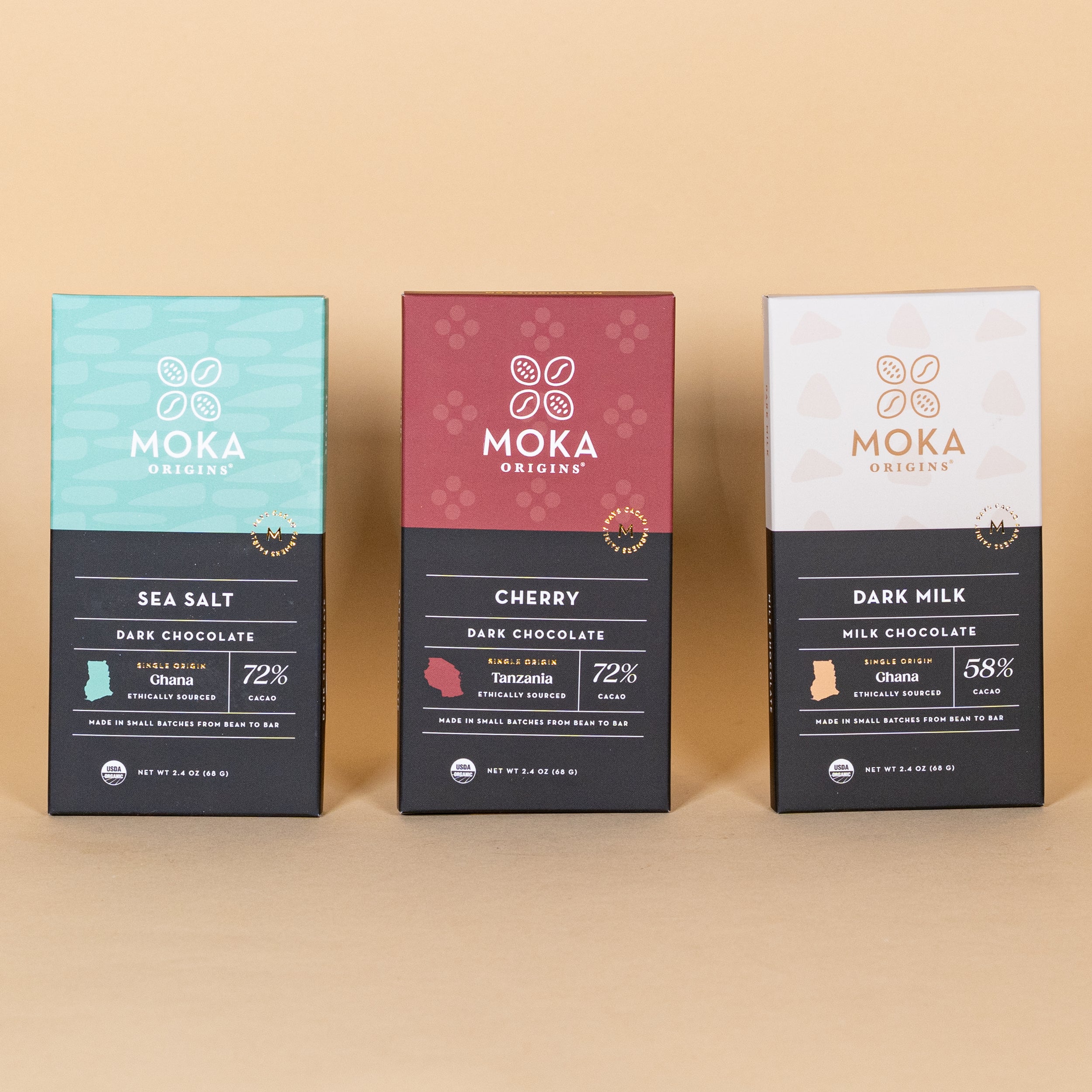 Chocolate – Moka Origins